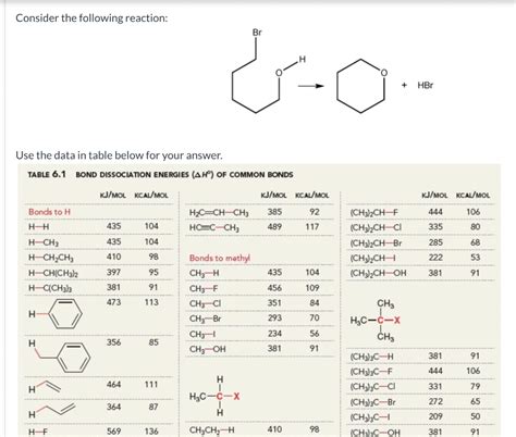 Solved Delta H Was Found To Be Delta S Is Positive Can Chegg Com