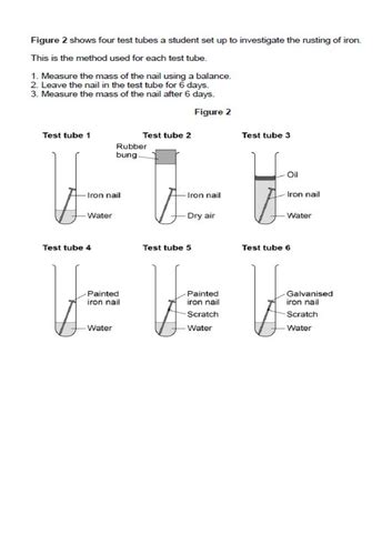 Igcse Chemistry Rusting Reactivity Series Teaching Resources