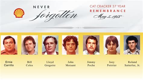 Shell Norco Norco La