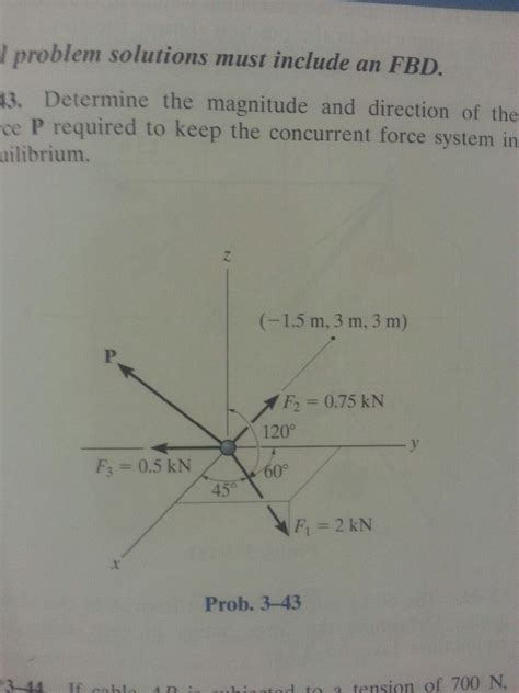 Solved Determine The Magnitude And Direction Of The P Chegg Com