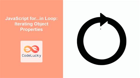 Javascript Dowhile Loop Iterative Looping Codelucky