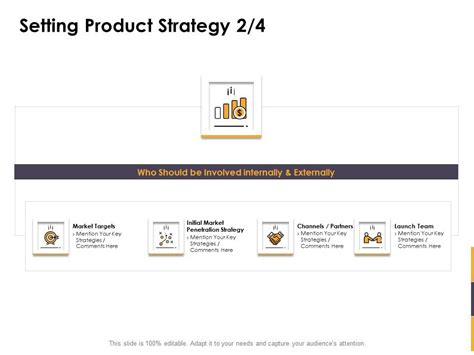 Setting Product Strategy Team Ppt Powerpoint Presentation Outline Layouts PowerPoint Slides