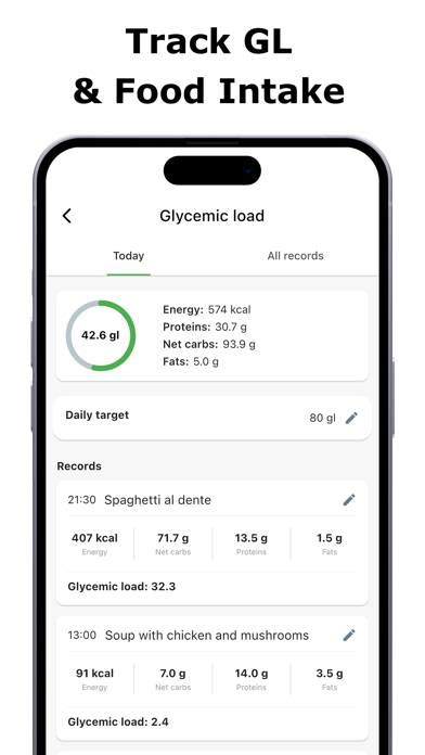 Glycemic Index And Load Tracker App Download Worldsapps