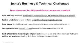 Influxdb Ju Niz Energy Storage Technical Case Study Ppt