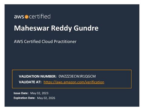 Maheswar Reddy Gundre On Linkedin Thanks To All Who Supported Me In Completion Of The