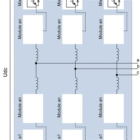 Three Phase Modular Multilevel Converter Download Scientific Diagram