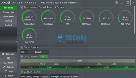 Understanding Cpu Coolers — A Definitive Guide Tech4gamers Understanding Cpu Coolers — A Definitive Guide Tech4gamers