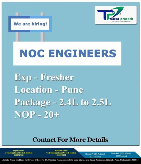 Shyam Tarate On Linkedin Network Engineer Fresher Graduates Qualifications Networking…