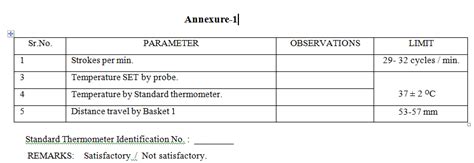 Operation And Calibration Procedure For Disintegration Test Apparatus Pharma Dekho