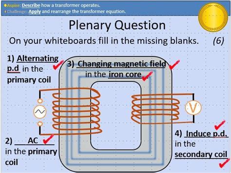 Gcse Physics Transformers Teaching Resources