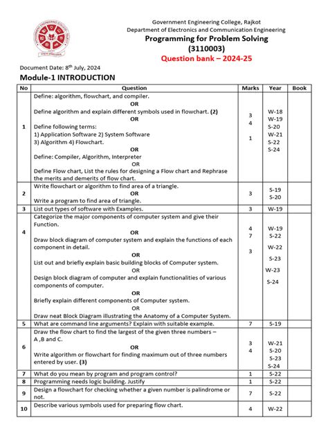 Pps Gtu Question Bank Pdf Computer Engineering Software Development