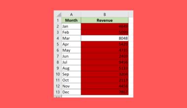 How To Do Conditional Formatting If Between Two Values In Excel