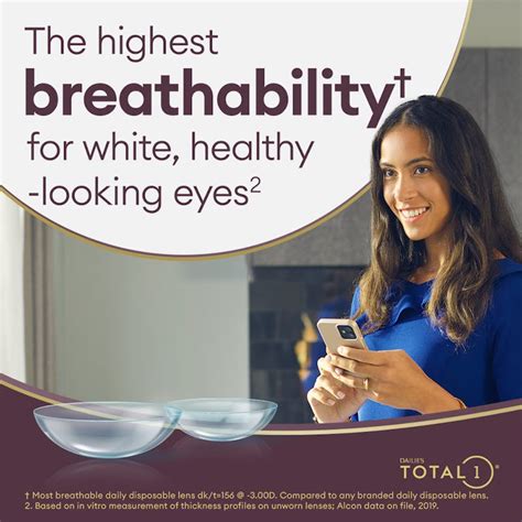 Dailies Total1 90 Contact Lenses Discountlensch