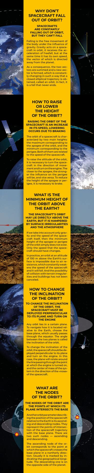 Orbital Maneuvers Of Spacecraft