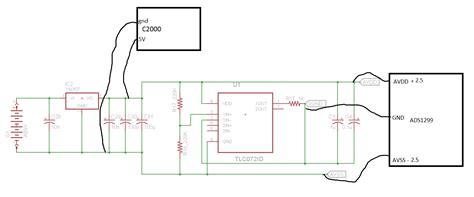 Ads1299 And C2000 Dual Supply Common Ground Data Converters Forum