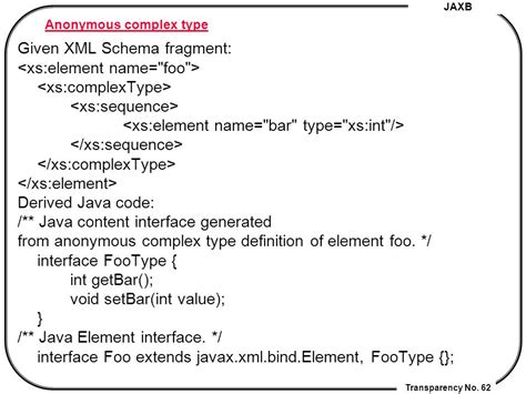Jaxb Java Api For Xml Data Binding Ppt Download