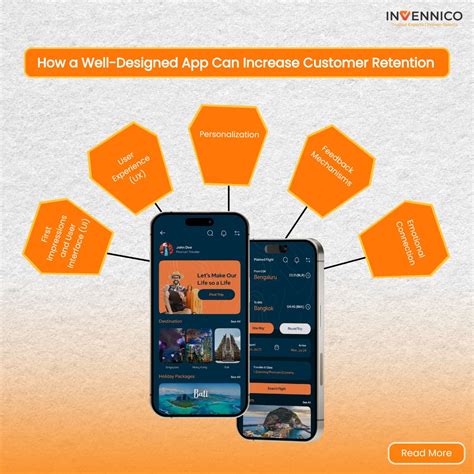 The Role Of App Design In Enhancing Customer Retention Invennico Technolabs