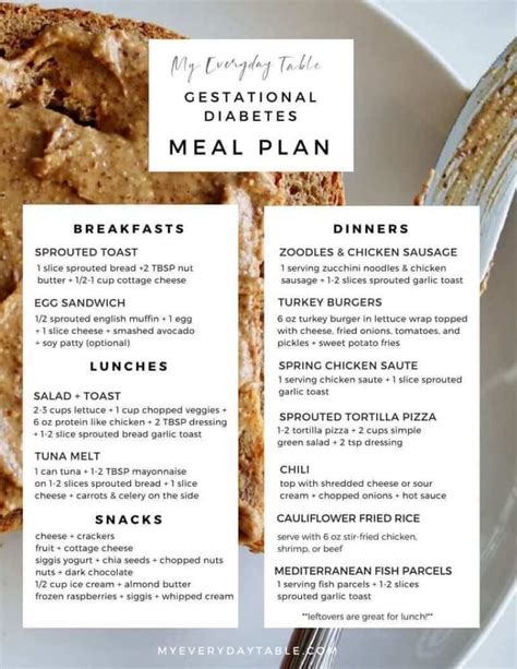 Sample Gestational Diabetes Meal Plan Tips Artofit