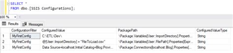 Controlling Ssis With Package Configuration Andy Brownsword