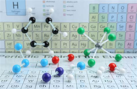 chemistry-models - VARK