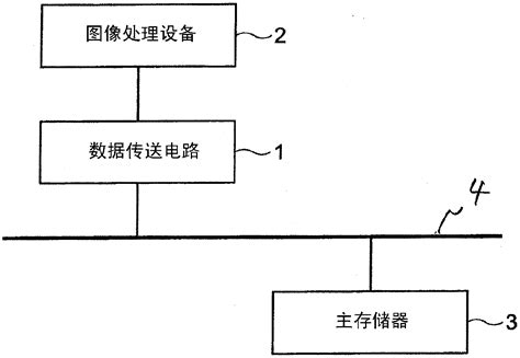 Data Transfer Circuit And Data Transfer Method Eureka Patsnap
