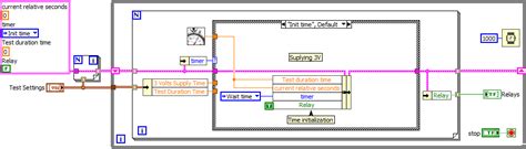 Solved How Do I Implement For Loop In My Code Below Ni Community