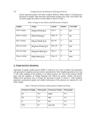 IMPORTANCE OF VERB SUFFIX MAPPING IN DISCOURSE TRANSLATION SYSTEM PDF