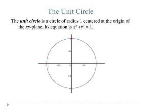 PPT The Unit Circle PowerPoint Presentation Free Download ID