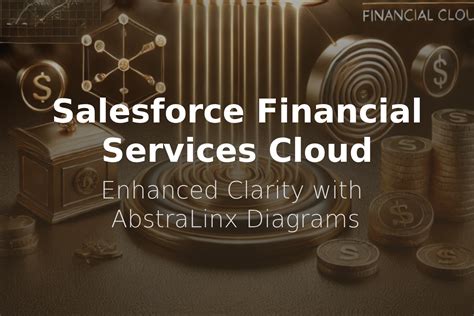 Salesforce Financial Services Cloud Visual Insights With Abstralinx