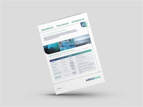 Warm Mix Asphalt Additives Adhesion Promoters And Compaction Aids