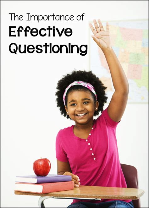 Ncaee Its Elementary The Importance Of Effective Questioning Questioning Strategies