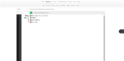 Gitlab Web客户端的使用 Linuxws 博客园