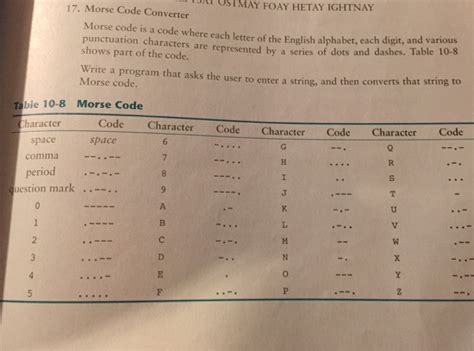 Solved Morse Code Converter Help Please And If You Can Run