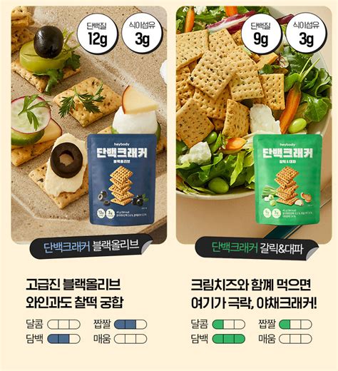 카카오톡 선물하기