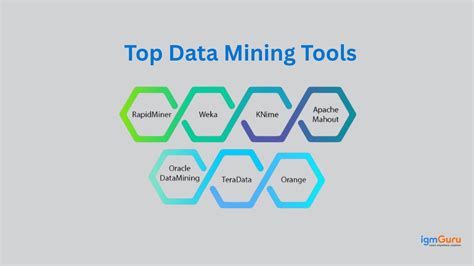 What Is Data Mining And How Does It Work