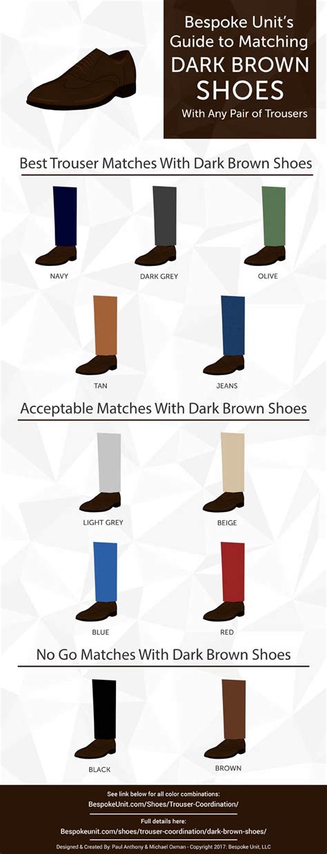 What Colors Goes With Brown Shoes At Tayla Bugnion Blog