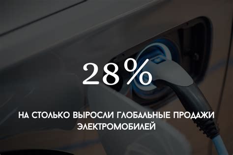 Цифра дня на сколько выросли продажи электромобилей в мире Locals