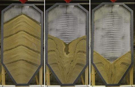 How To Address Feed Bin Flow Problems Wattagnet