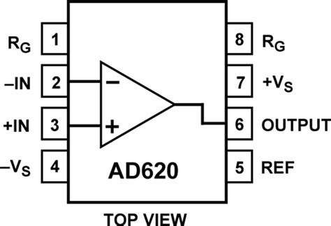 Operational Amplifier Circuit That Adds Offset If Input Voltage Is Negative And Subtracts