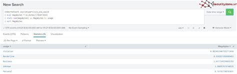 Splunk Splunk 7x Fundamentals 2 Module 9 Creating Field Aliases