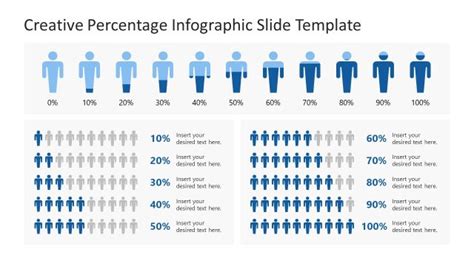 Male Female Infographics PowerPoint Templates SlideModel