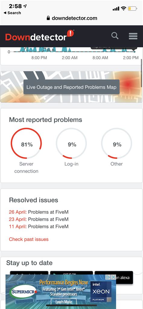 Server Is Down Es Esx Cfx Re Community