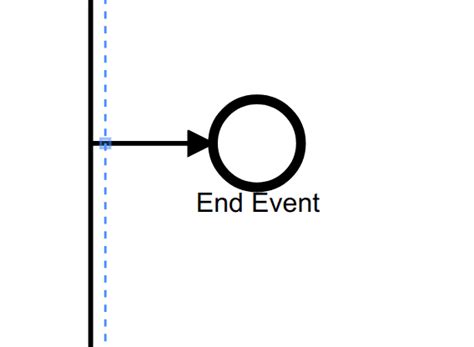 Resize Handles Hidden Behind Elements · Issue 1520 · Bpmn Iobpmn Js · Github