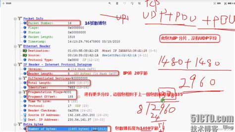 Tcpip协议中分包与重组原理介绍、分片偏移量的计算方法、ipv4报文格式十月月更python 派大星infoq写作社区