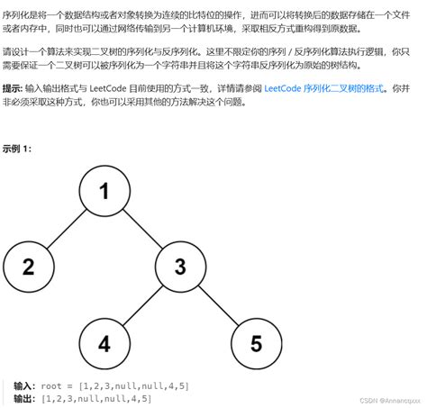 【序列化】概念及二叉树序列化、反序列化的两种方式 Csdn博客