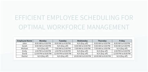 Efficient Employee Scheduling For Optimal Workforce Management Excel