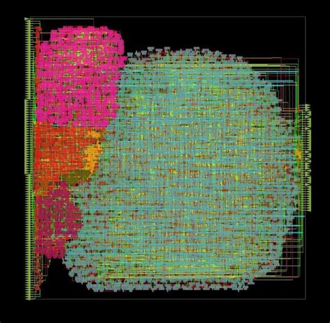 My Hands On Risc V Processor Design Course Is Officially Live 🚀 R Riscv