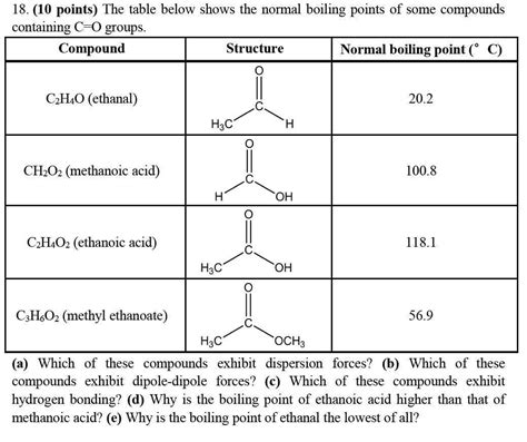 18 10 Points The Table Below Shows The Normal Boiling Points Of Some Compounds Containing C O
