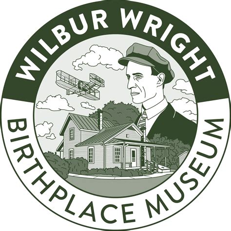 Wilbur Wright Birthplace Museum