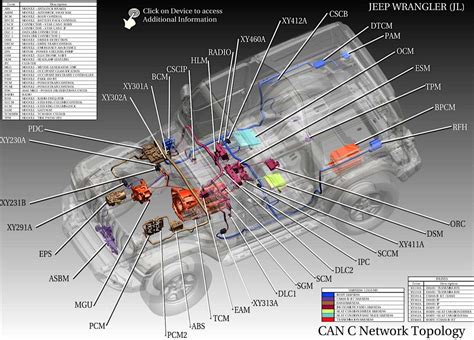 Ultimate Guide To The 2018 Jeep Wrangler Jk Wiring Diagram